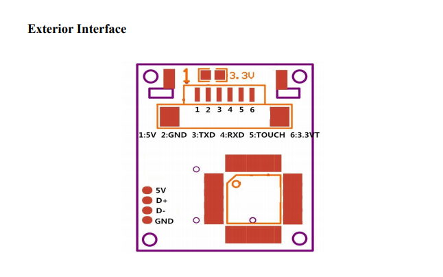 How To Make Fingerprint Locker Using Arduino